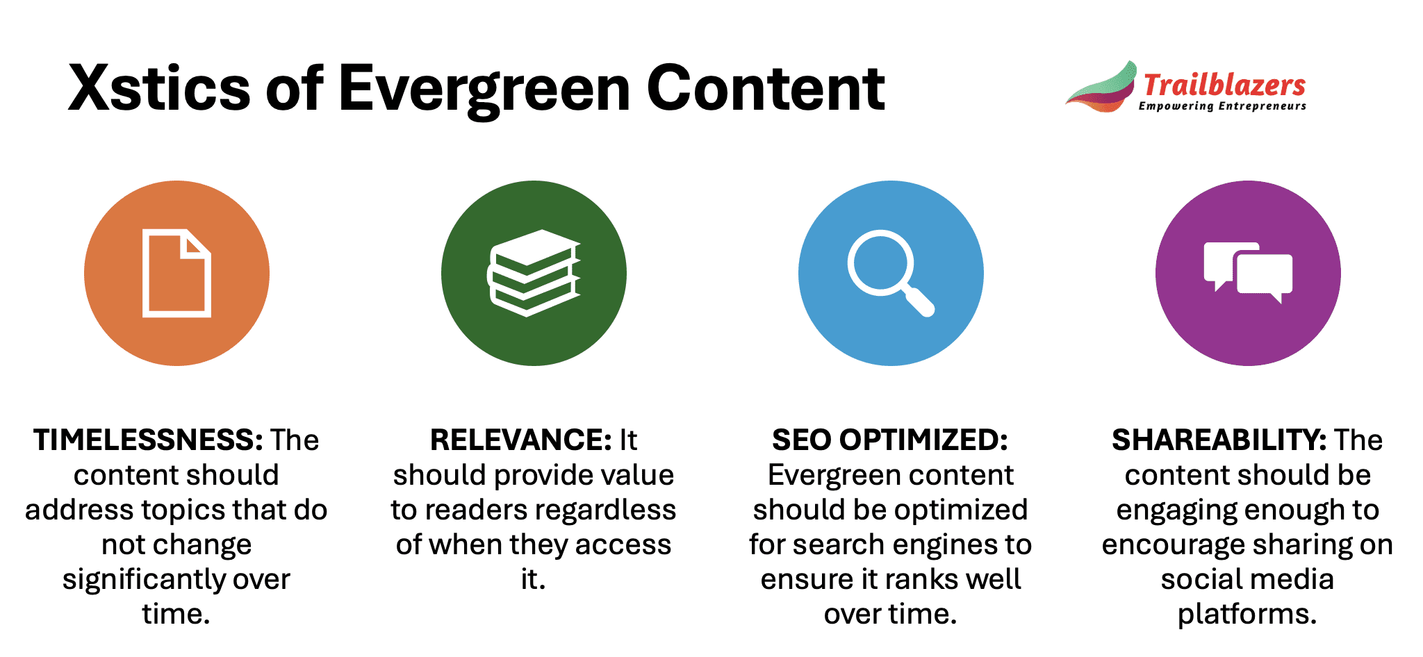 Best Evergreen content Creation tips for 2024 - Trailblazers